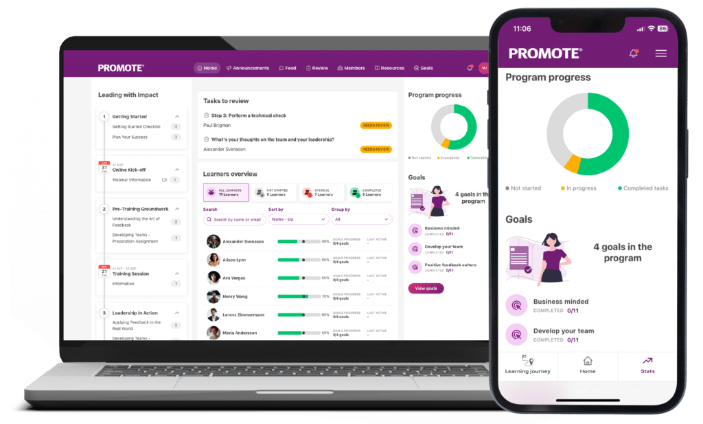 Try the Promote Platform – SA | Promote International