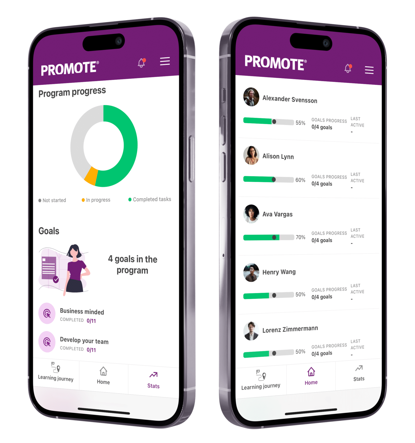 Try the Promote Platform | Promote International