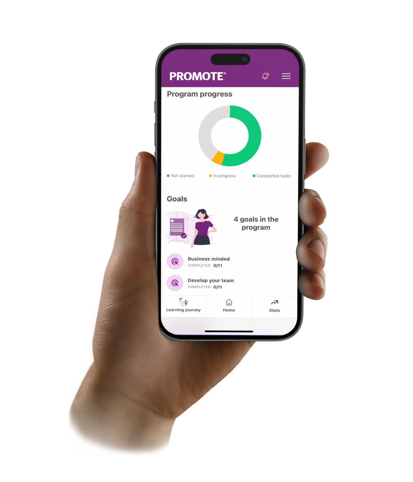 Training Provider | Promote International