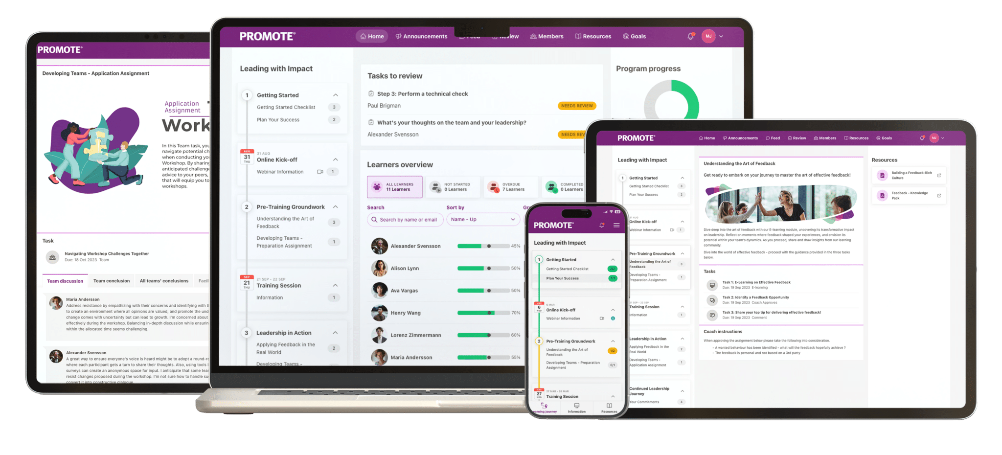 Try the Promote Platform | Promote International